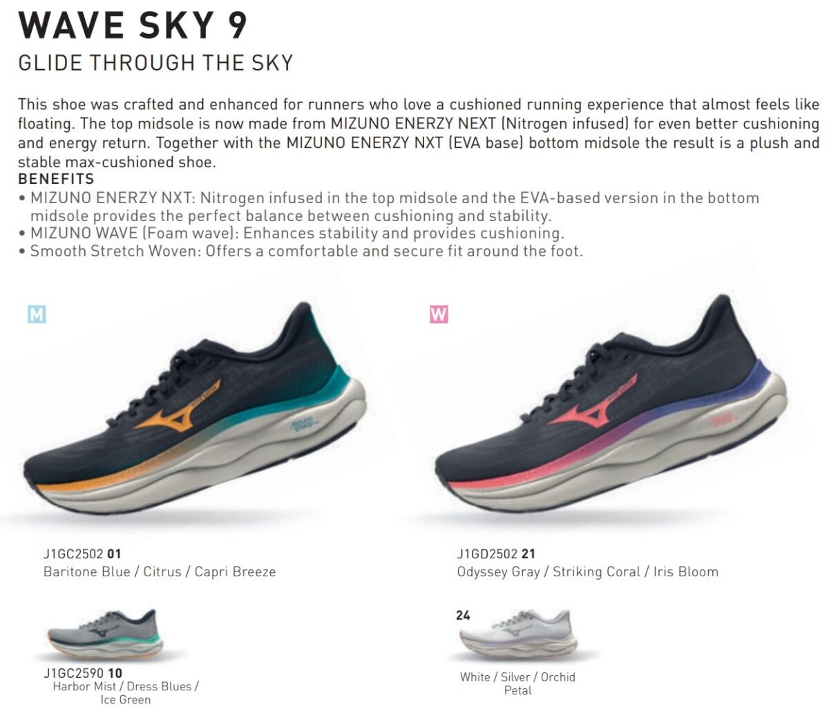 Mizuno Wave Sky 9 (2025 New Release) - Whatever RUN