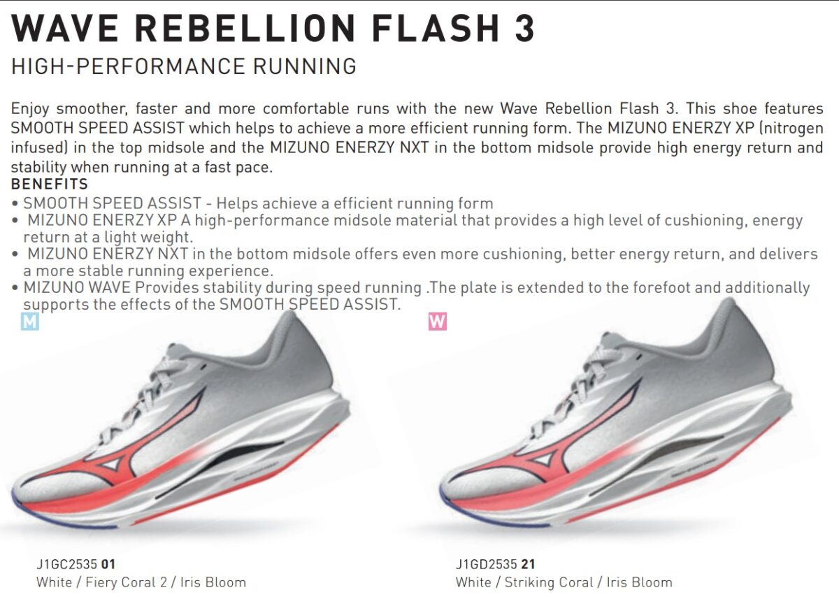 Mizuno Wave Rebellion Flash 3 (2025 New Release ) - Whatever RUN
